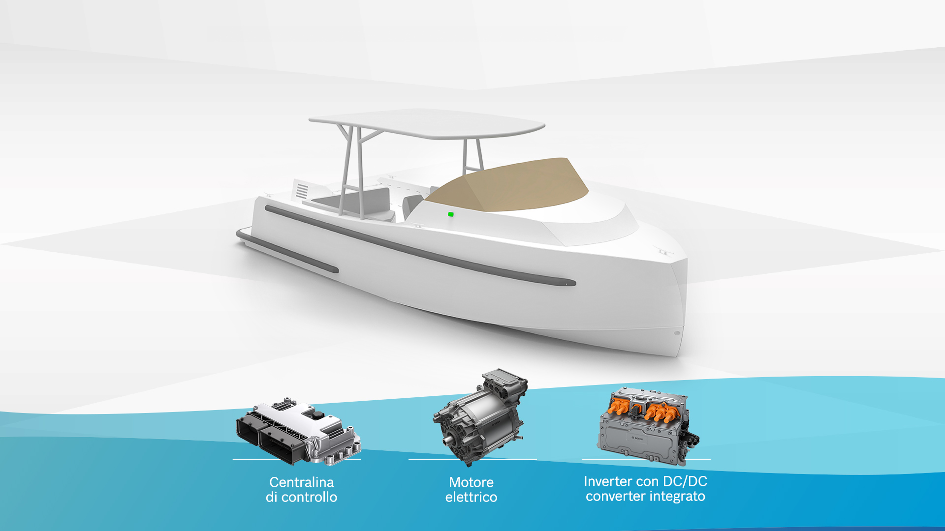 #MobilitySolutions | Bosch in Italia